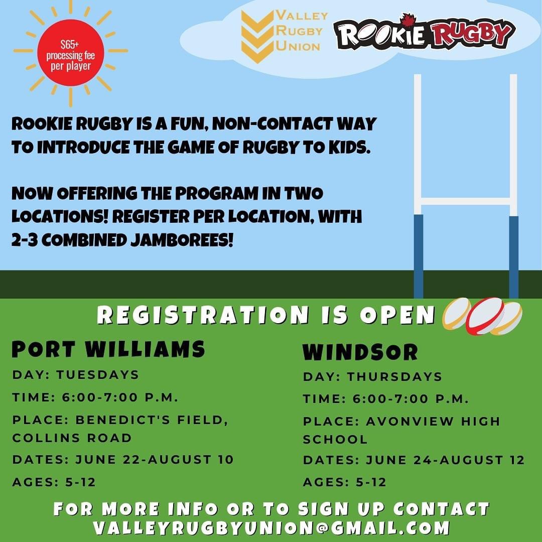 Rookie Rugby – Valley Rugby Union